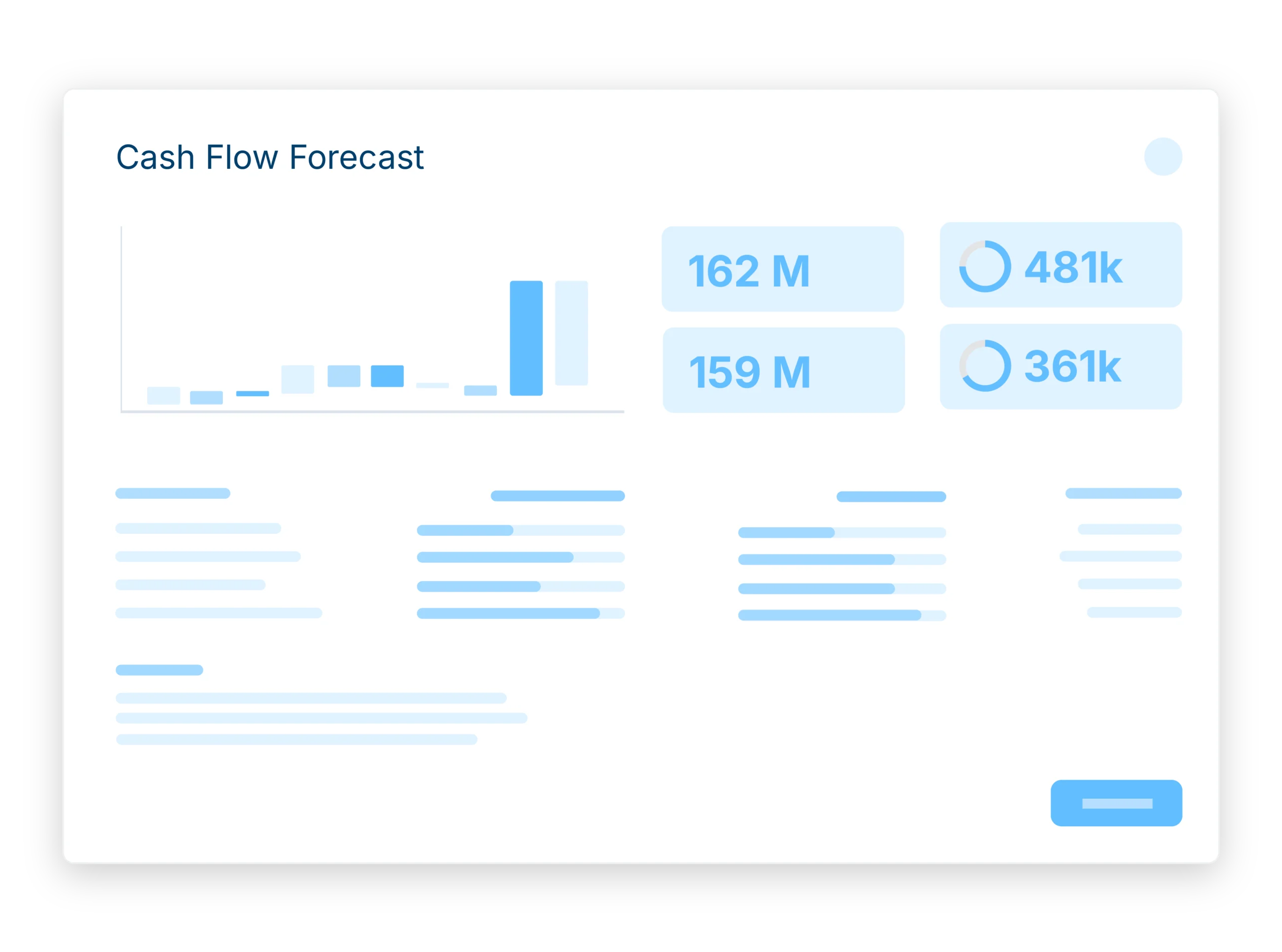 Cash Flow Forecast | FP&A Software | Planacy